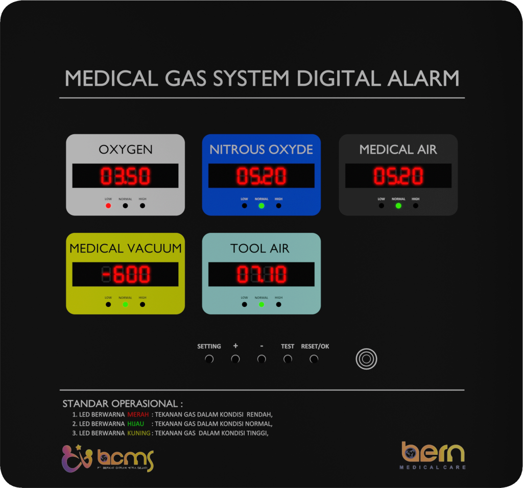 E-KATALOG GAS ALARM - Bern Medical Care